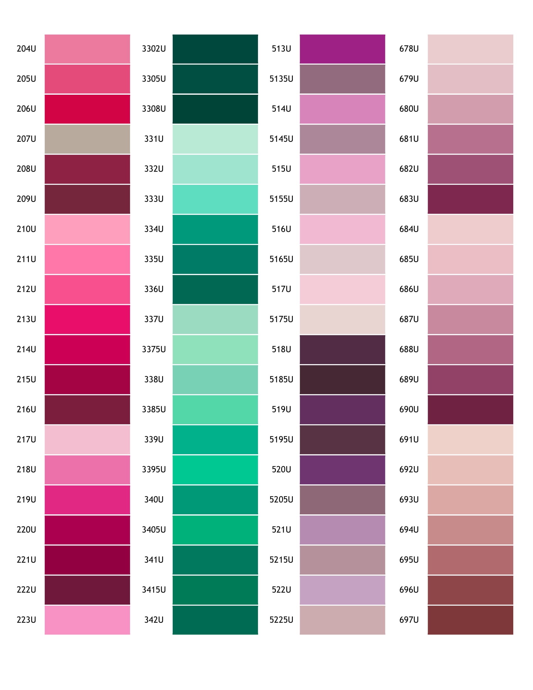 Colour Chart - Floral Exports Inc